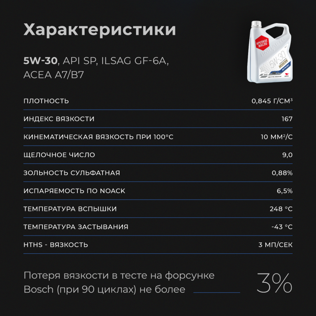 Моторное масло MODERN5W-30 SP GF-6A A7/B7 — ВМПАВТО